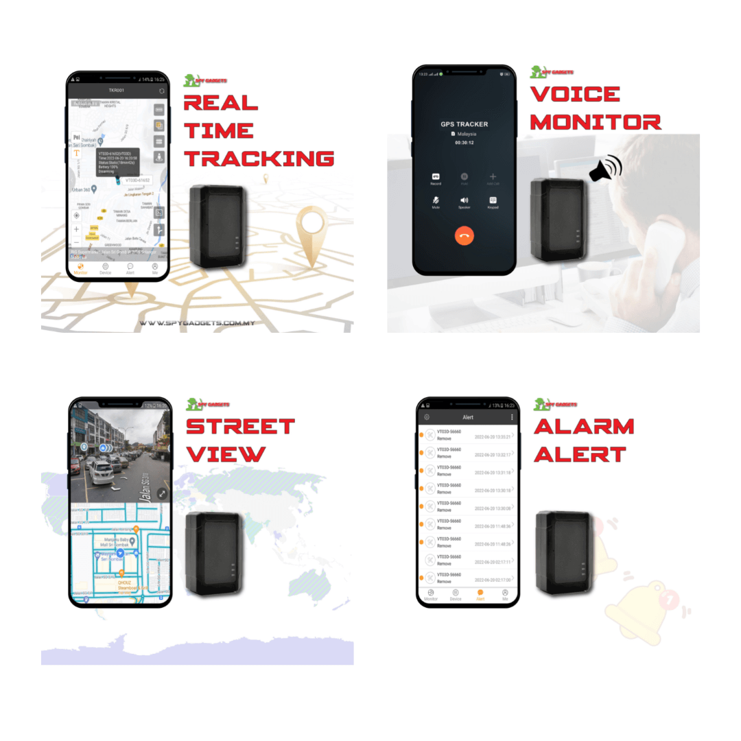 GPS Tracker Advance, Enforcement Grade - Spygadgets