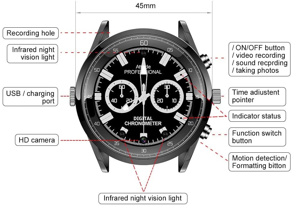 2K IR WATCH CAMERA, High Resolution Video - Spygadgets